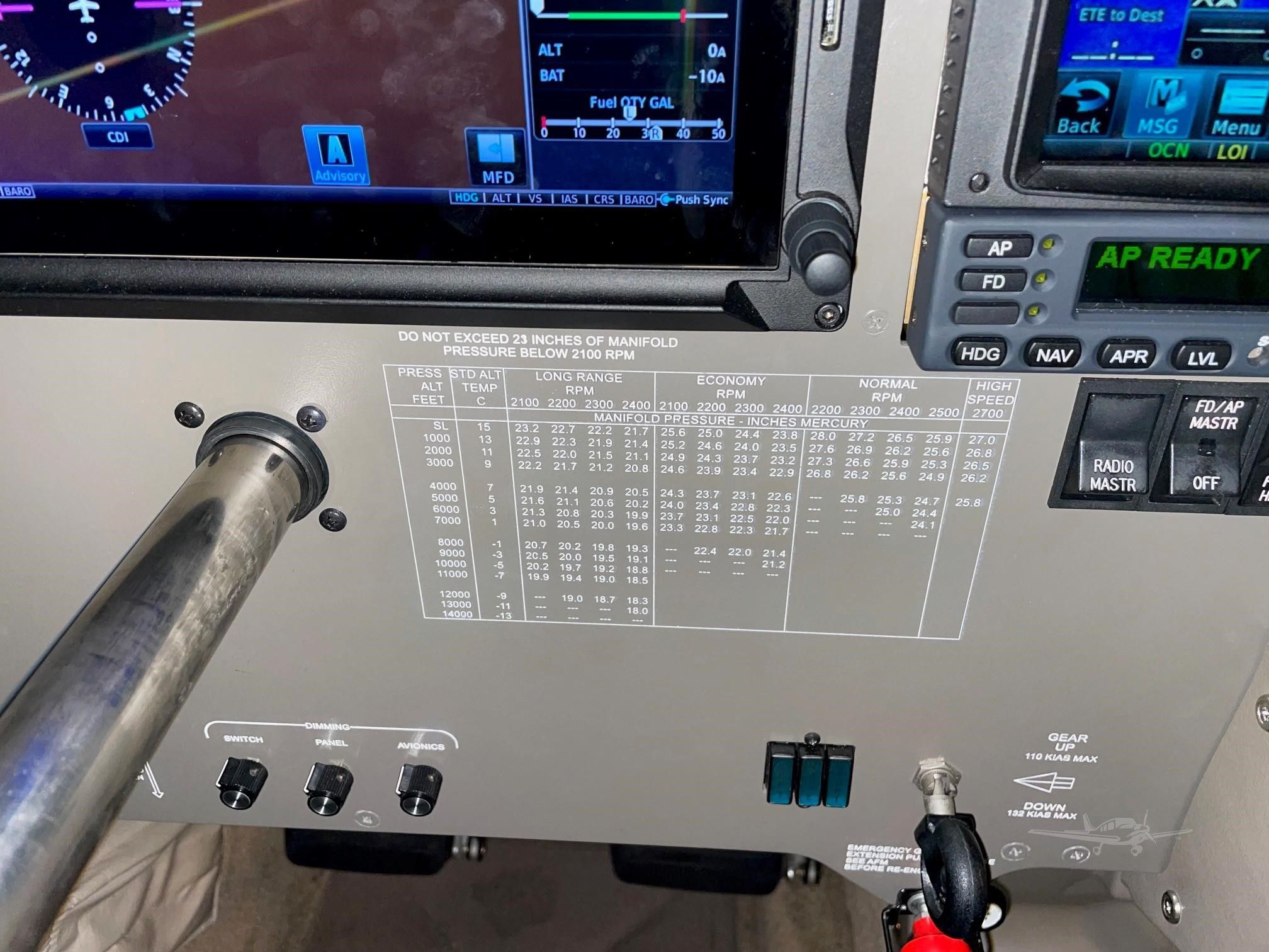 2006 Piper Saratoga II HP for sale